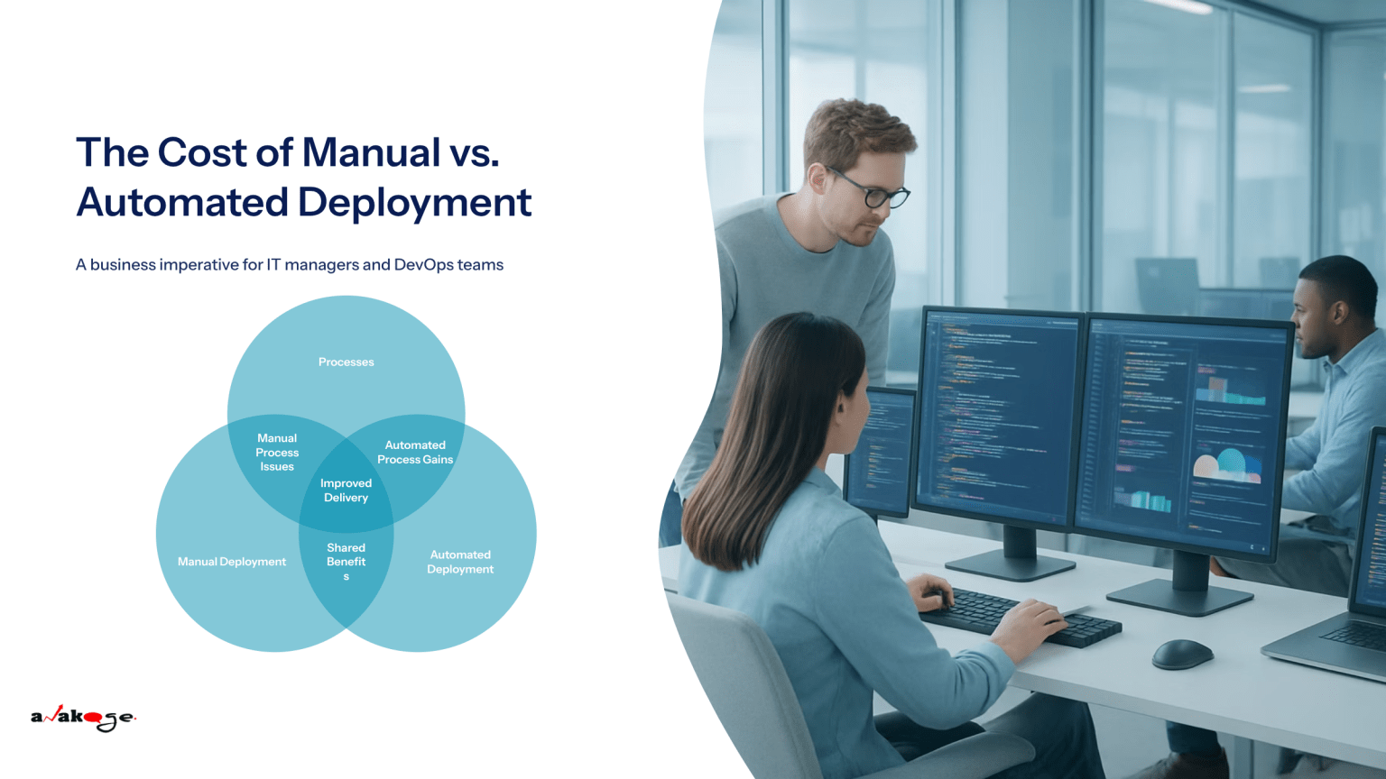 A Guide to Centralized & Automated Software Deployment - AI-Powered ...