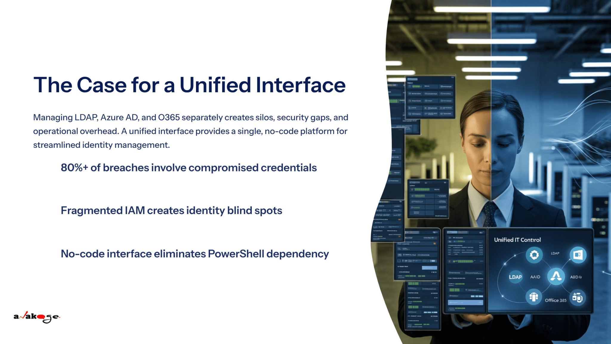 Unified Interface for AD and IAM - AI-Powered ITSM & Device Management