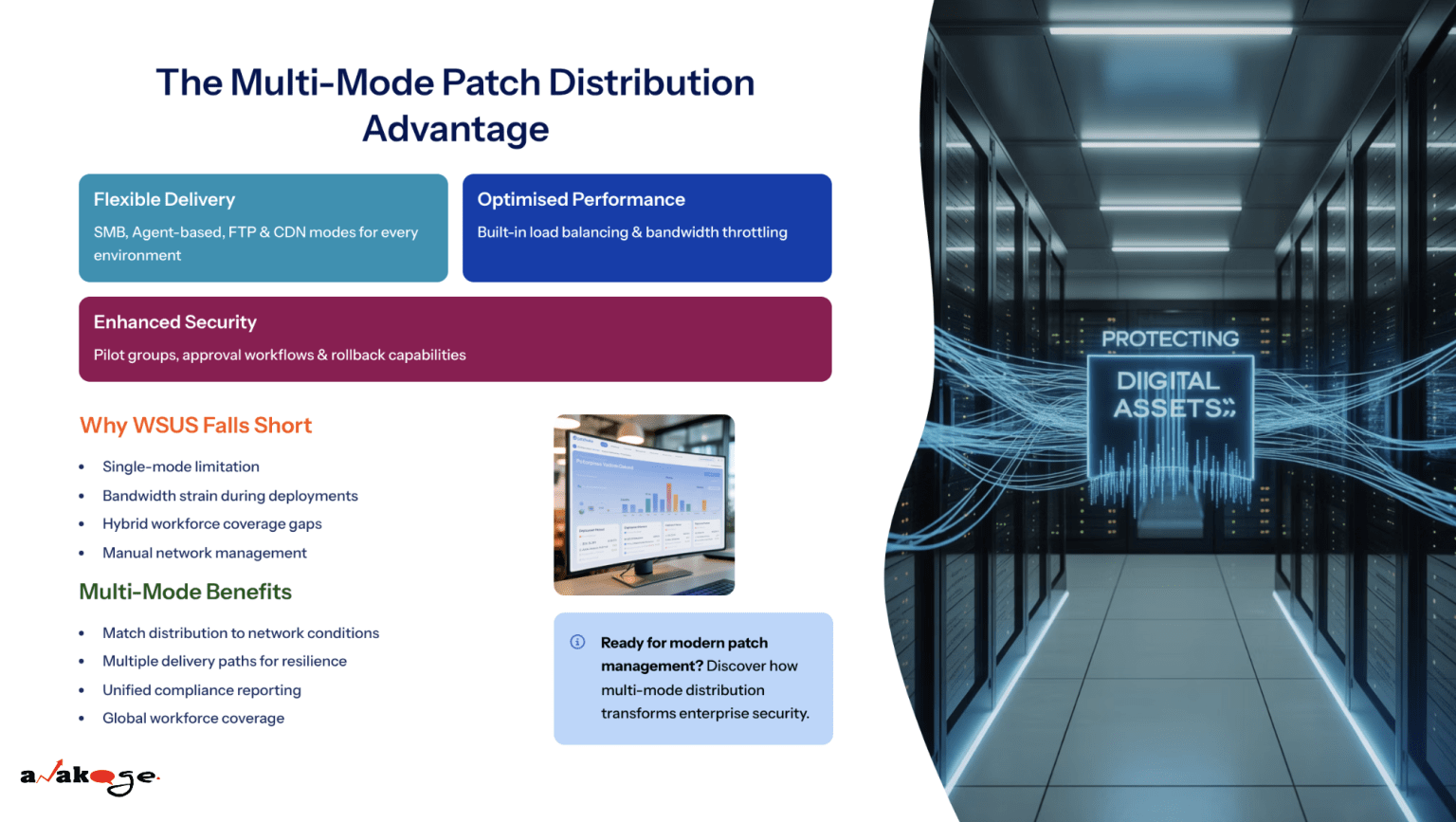 Benefits of Multi-Mode Patch Distribution - AI-Powered ITSM & Device ...